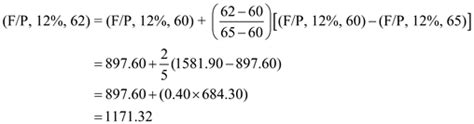 Solved Chapter Problem P Solution Engineering Economy Th