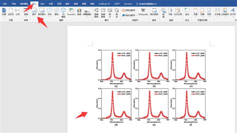 Ppt——组合sci论文图片 Sci论文中的图片怎么组合 Csdn博客