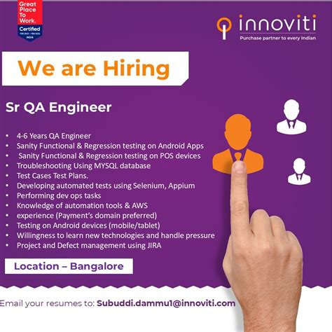 Qaengineer Testing Sanity Functional Regression