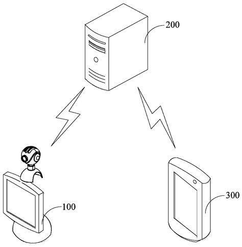 detection model training method and device electronic equipment and