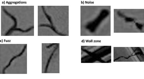 Figure 8 From Automation Of Caenorhabditis Elegans Lifespan Assay Using