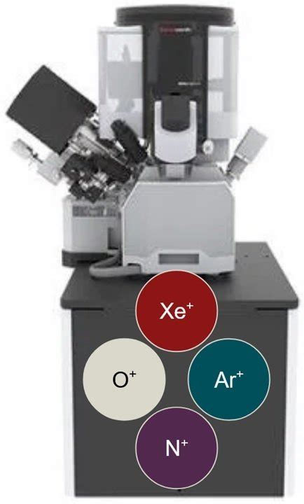 Semfib Tfs Hydra Pfib Stanford Nano Shared Facilities