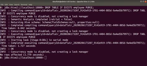Hive DDL Commands Types Of DDL Hive Commands DataFlair