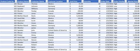 How To Add Item To Sharepoint List Using Power Automate Add Item To Sharepoint List From Excel