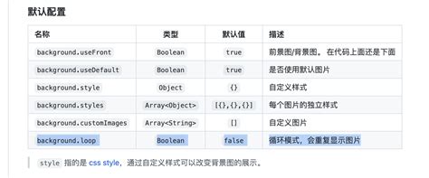 loop模式 · issue 331 · shalldie vscode background · github