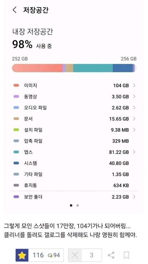 어떤 디시인의 우울증을 이겨낸 방법 치지직 에펨코리아