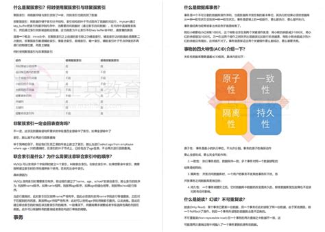 “阿里爸爸”最新产出：java面试突击核心讲（1658页），转载40w csdn博客