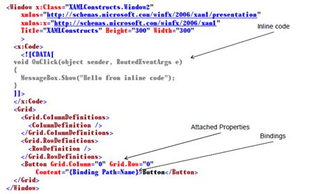 Work Fearless Xaml Extensible Application Markup Language