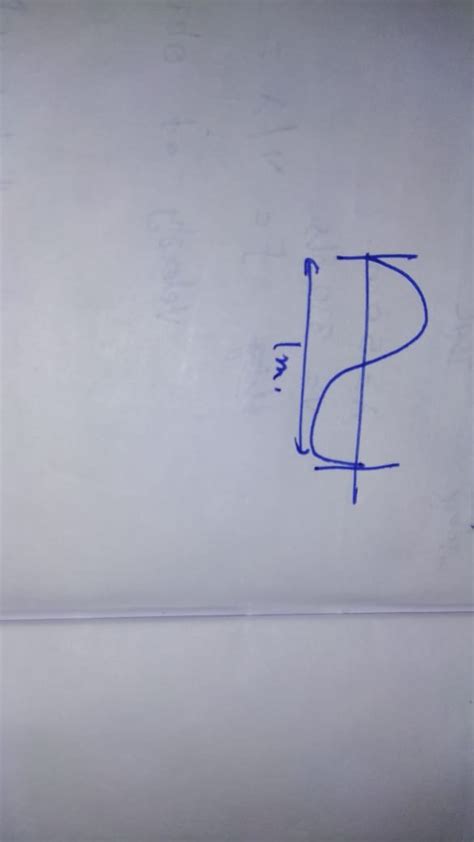a standing wave having 3 nodes and 2 antinodes are formed between two