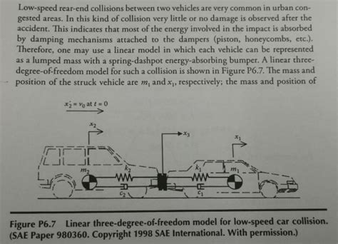 Solved Use A Matlab Program That Will Solve The Collision