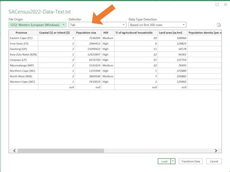 Data Importing STC Class Notes