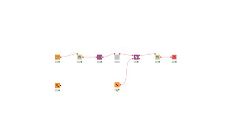 Challenge 17 Better Workflows With Error Handling And Logging Knime Community Hub
