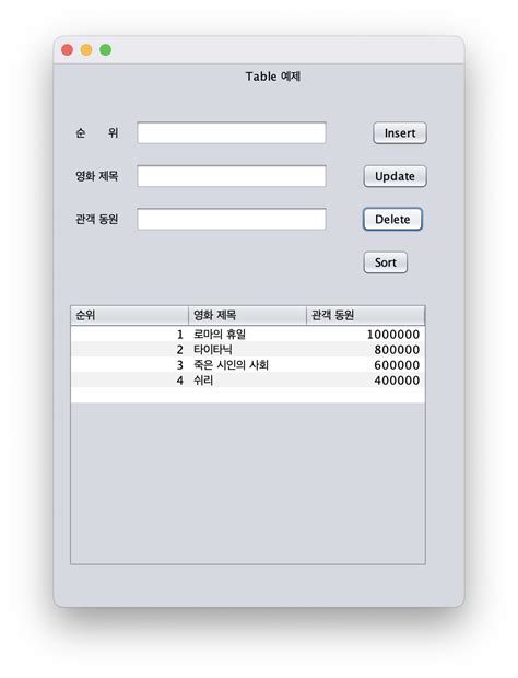 5 Java Gui Control 4