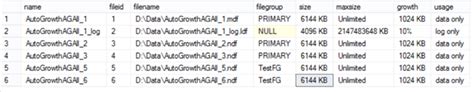 Expand All Database Files Simultaneously Using Sql Server 2016 Autogrowallfiles
