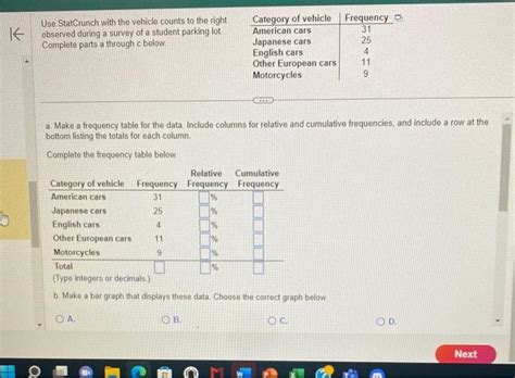 Solved Use StatCrunch With The Vehicle Counts To The Right Chegg Com