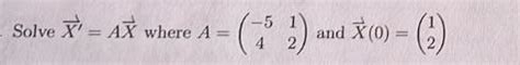 Solved Solve X AX Where A And Chegg Com