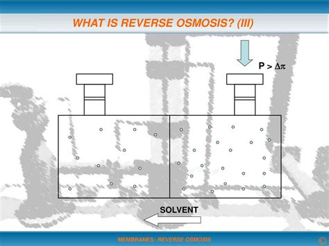 Ppt Reverse Osmosis Powerpoint Presentation Free Download Id 5438295