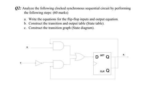 Solved Q2 Analyze The Following Clocked Synchronous