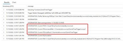 blimped don t trust pwd in azure powershell functions