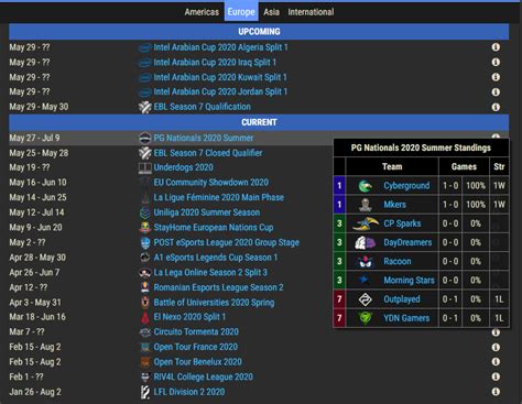 Popups River Writes A Mediawiki Blog