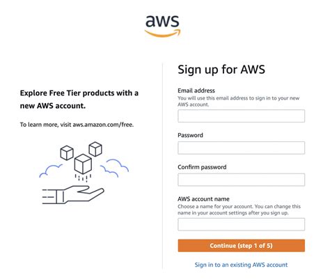 Amazon Ses Tutorial A Complete Setup Walkthrough