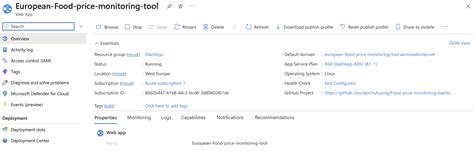 Build And Deploy An Interactive Data Analytics Dashboard With Dash And Azure Web Service