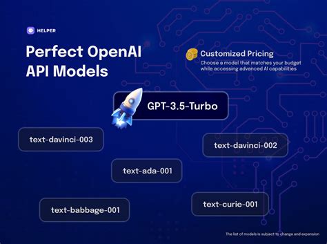 Helper Chatbot Wordpress Plugin Overview Online Documentation