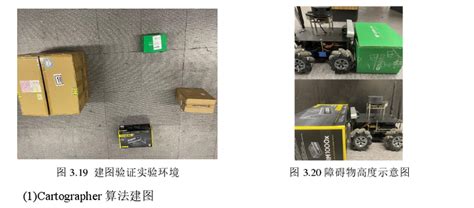 多传感器融合的温室植保机器人建图导航系统设计与实现 知乎