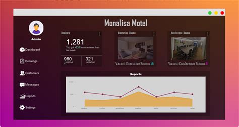 download bunifu ui winforms dataviz advanced free full 57 off