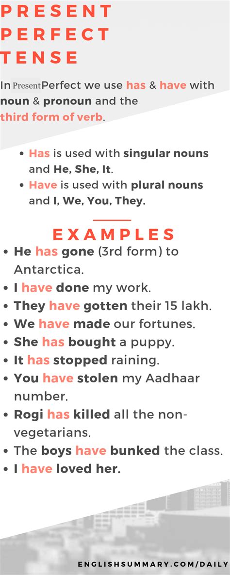 Present Perfect Tense Rules And Examples Learn English English Lessons English Grammar Tenses