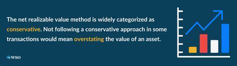 Net Realizable Value Definition How To Calculate Example Wall Street Oasis