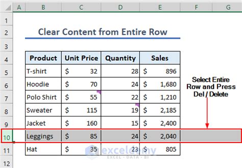 How To Clear Content In Excel Methods ExcelDemy