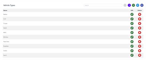 Sithasodaisy Pocketbase Vehicle Expense Tracking Webapp Source Code 500 B4x Programming Forum