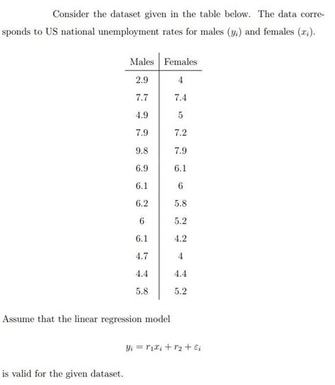 Solved Consider The Dataset Given In The Table Below The