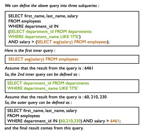 Mysql Subquery Exercises Find The Name And Salary Of The Employees Who Earn More Than The