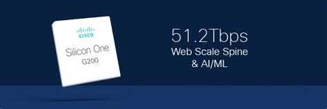 Muthu Varadharajan On Linkedin Cisco Silicon One Breaks The 512 Tbps