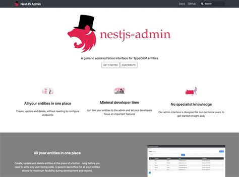 Nestjs Admin By Theodo Uk A Undefined Template Built At Lightspeed