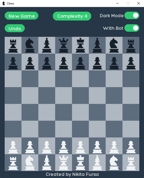 Github Undernickofficialchess Game Chess Game Using Sfml