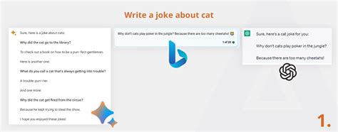 Chatgpt Vs Bard Vs Bing Which Ai Tool Is Better