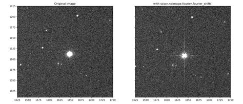 Python Artifact In Image Translation By Fourier Phase Shift In Numpy Stack Overflow