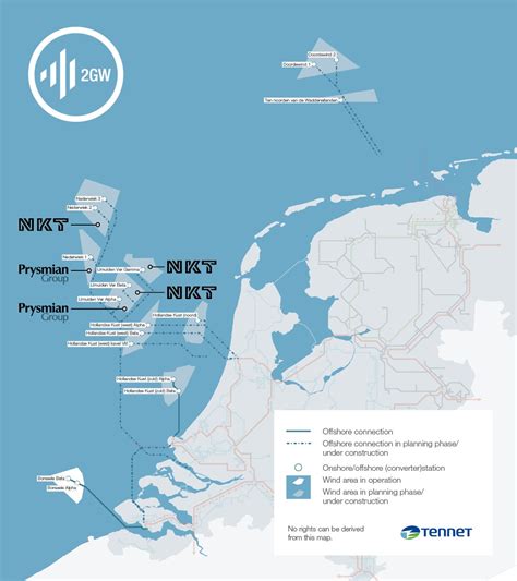Worlds Largest Offshore Cable Systems