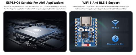 Waveshare Esp32 C6 Mini Development Board Based On Esp32 C6fh4 Dual Processors 160mhz Running