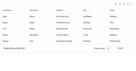Mantine React Table Example Enable Editing Cell Codesandbox