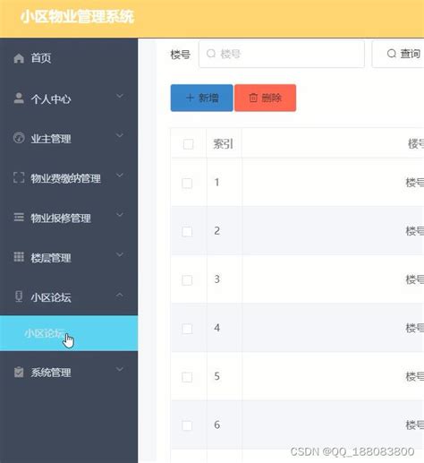Nodejsvueepxress小区物业管理系统2oma5vue3 Node 小区物业管理系统 Csdn博客