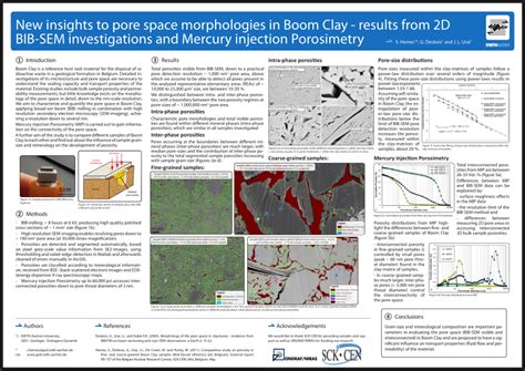 Pdf New Insights To Pore Space Morphologies In Boom Clay Results