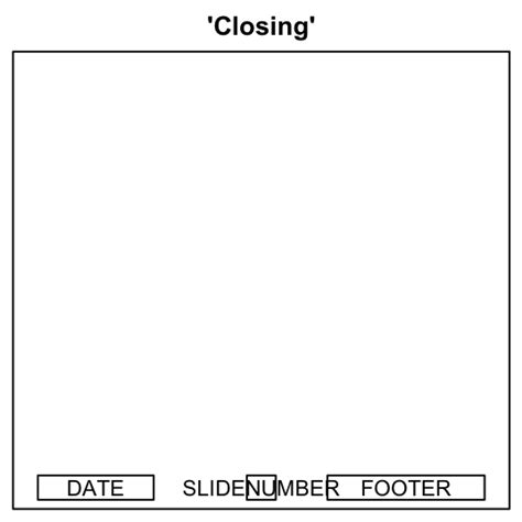 Create And Format Powerpoint Documents From R Software Easy Guides