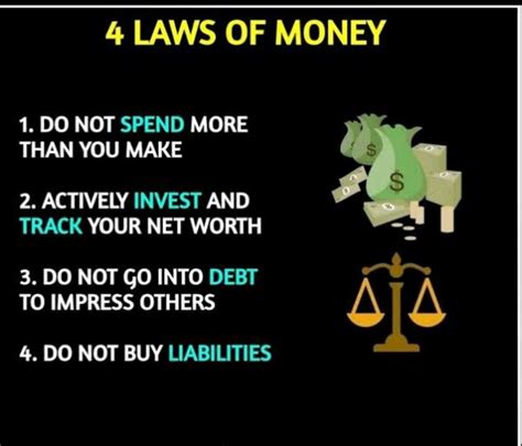 Vasudevan Lk On Linkedin Financialsuccess Moneyrules Investinginyou