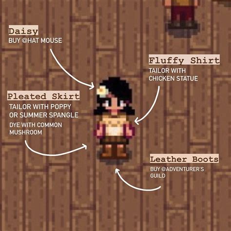 Stardew Valley Character Outfit Ideas Artofit