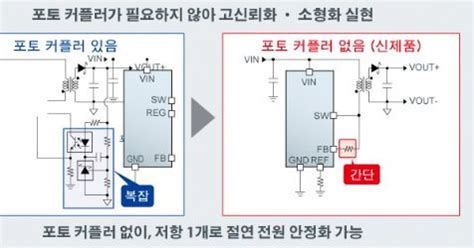 로옴 포토커플러 없는 절연 전원 제어 Ic개발