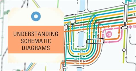 What Is The Meaning Of Schematic Diagram Compileiot